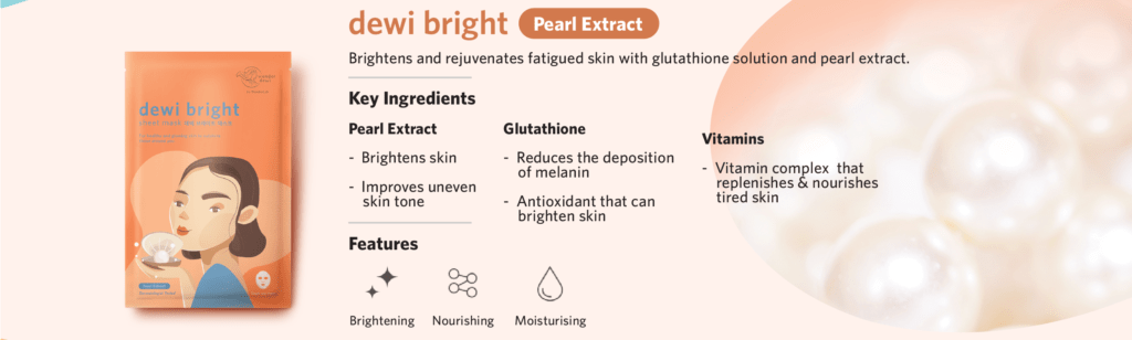 WonderDewi - Wonderlab Brunei