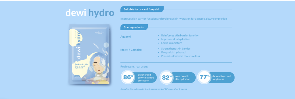 WonderKit 7-day Mask - Wonderlab Brunei