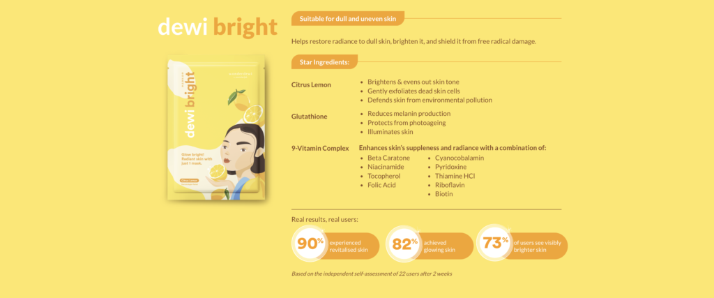 WonderKit 7-day Mask - Wonderlab Brunei