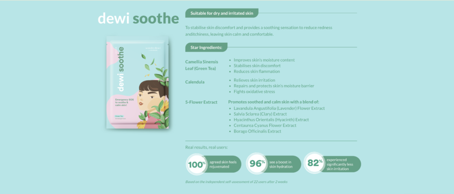 WonderKit 7-day Mask - Wonderlab Brunei